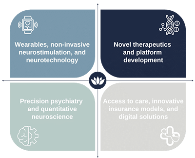 Neuro | Satori Capital